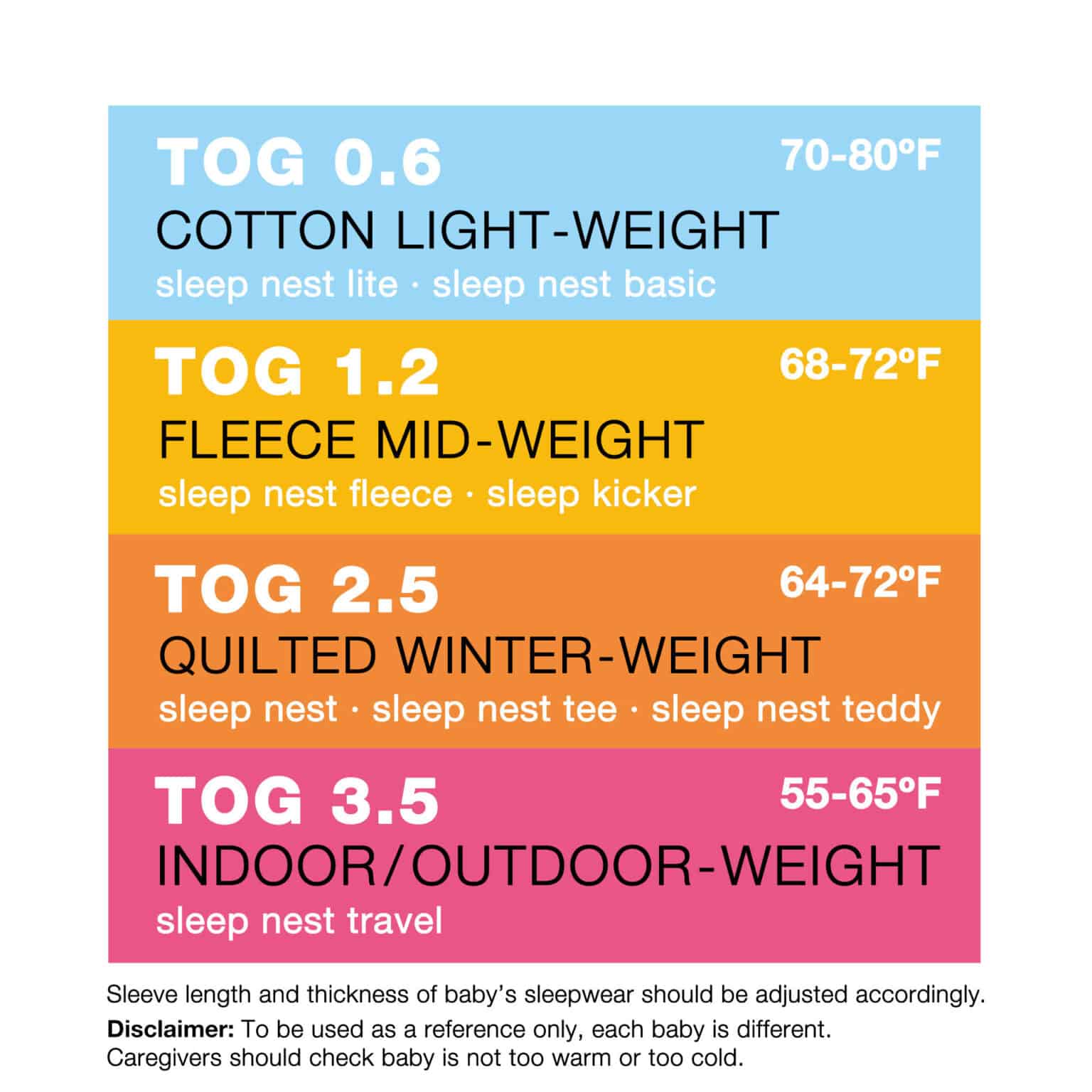 The Best Sleeper Sacs: Keep Baby Warm Safely – Oh Baby Love